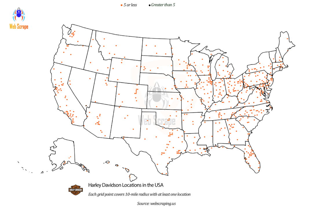 Automotive – Web Scrape